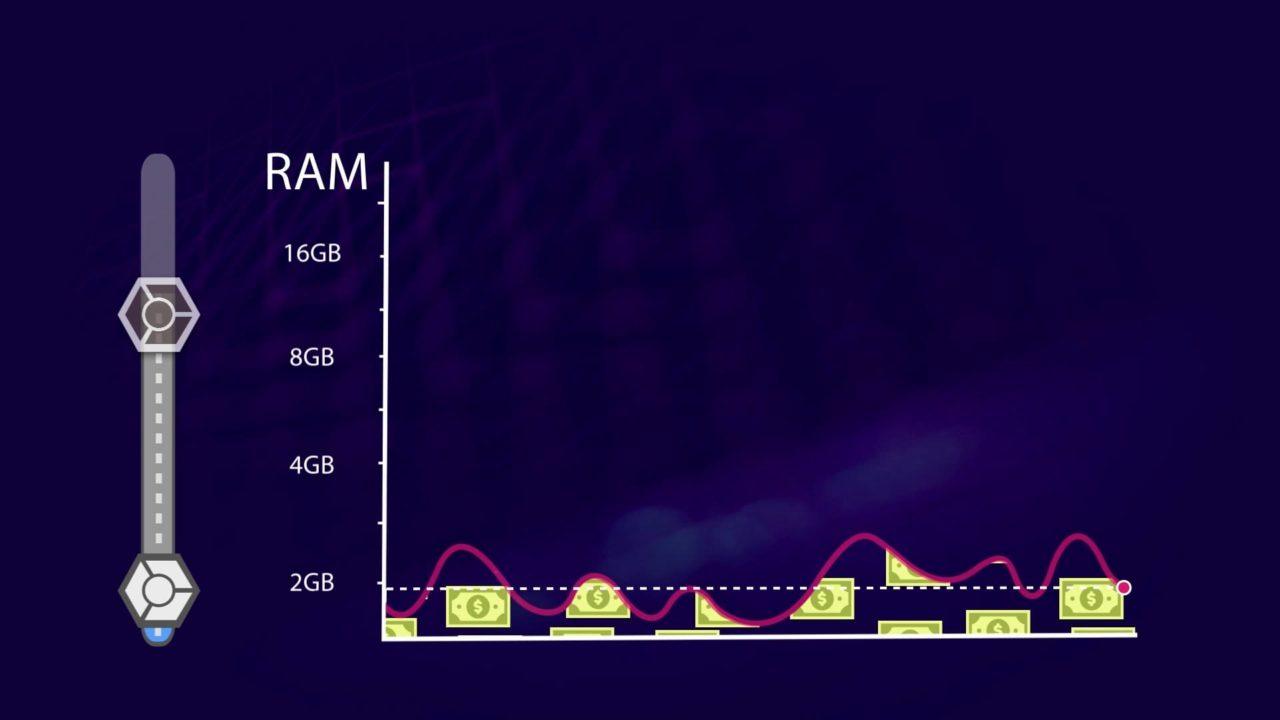 Jelastic Cloud Chez Infomaniak Découverte Et Installation De Wordpress