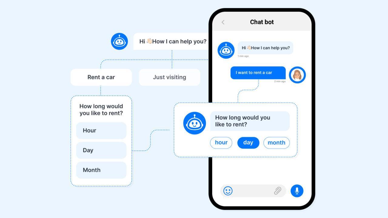 Comment et pourquoi créer un chatbot Facebook Messenger