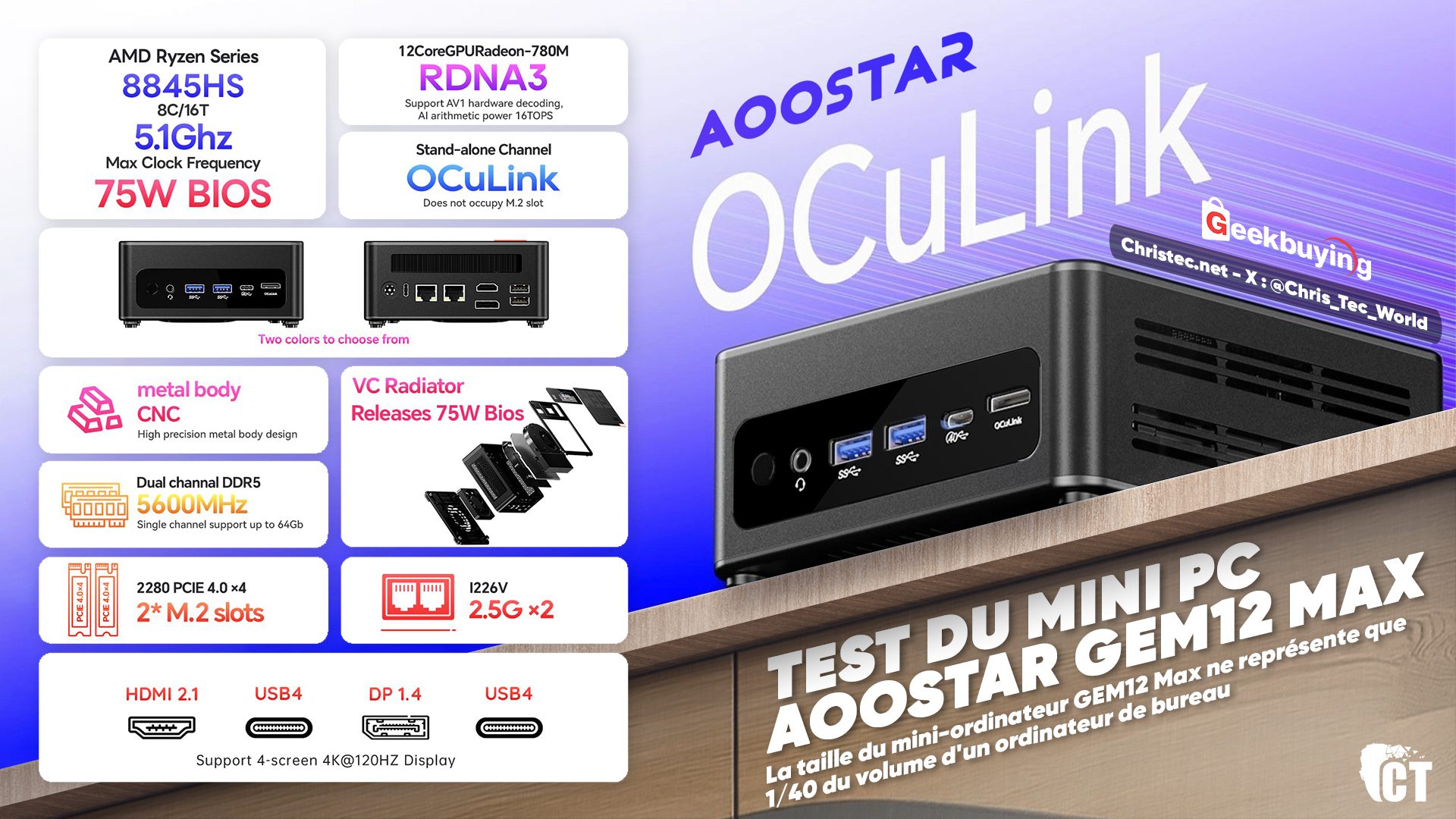 Mini PC AOOSTAR GEM12 Max : Test et analyse complète